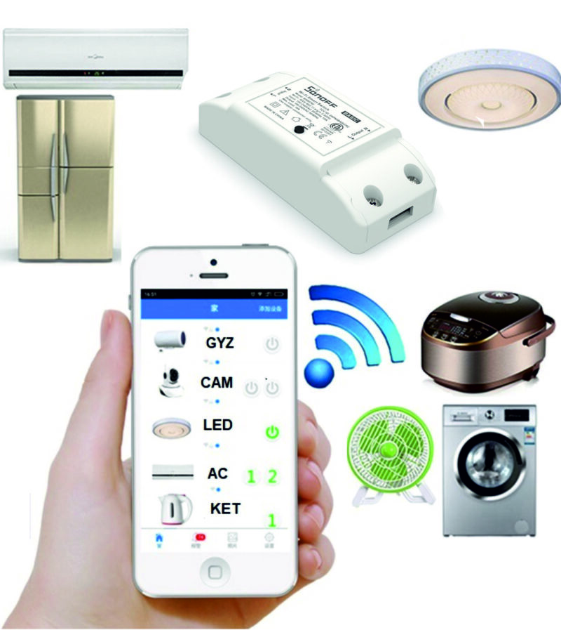 SONOFF BASICR2- WiFi Wireless Smart Switch – Sonoff India