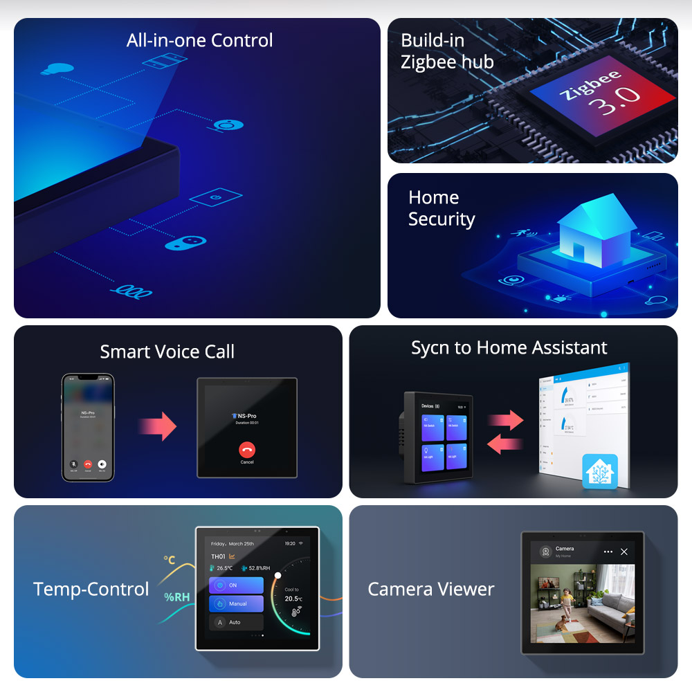SONOFF NSPanel Pro Smart Home Control Panel Smart Scene Wall Switch ...