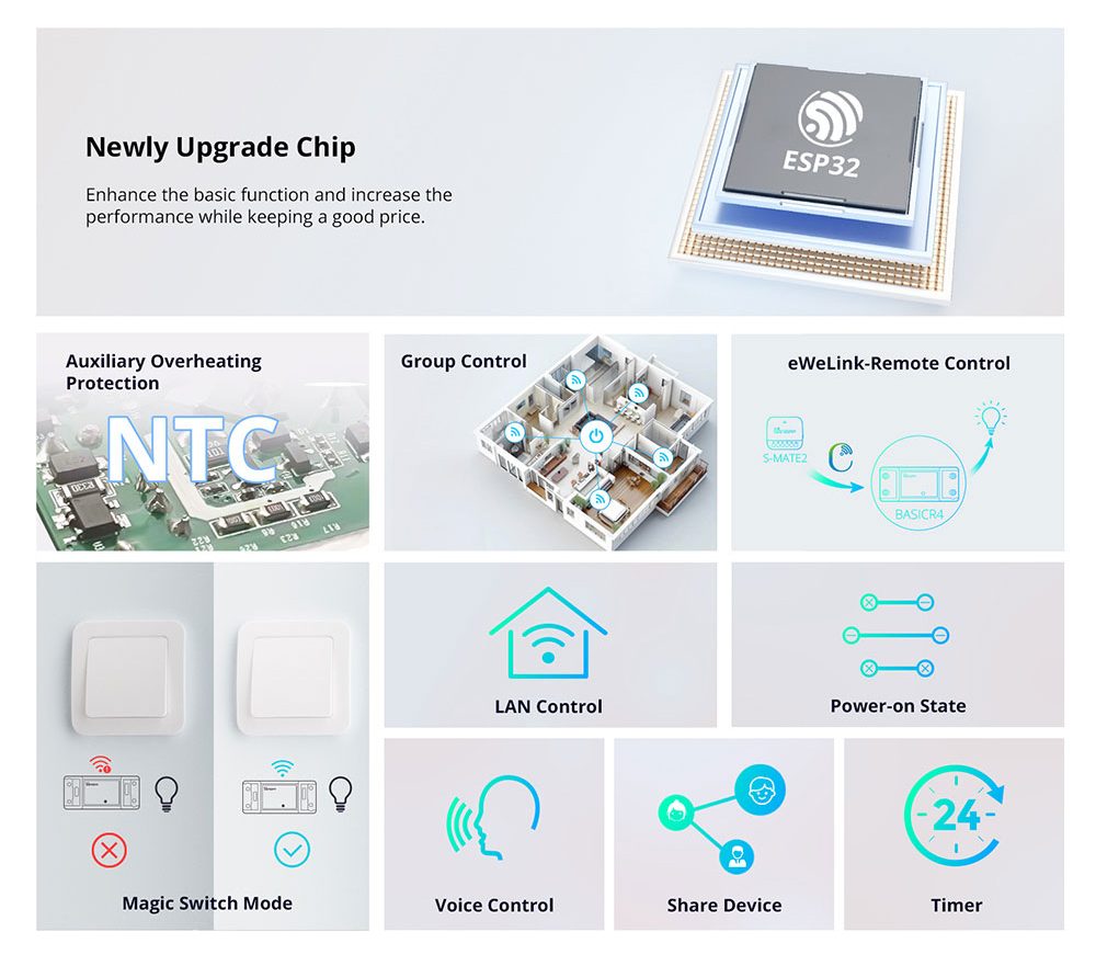 SONOFF Basic R4 WiFi ESP32 Chip Smart Switch 10A 2400W Smart Scene ...